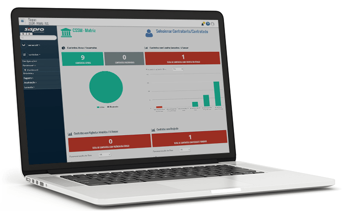 SISPRO ERP Cloud - Software de Gestão Empresarial | SISPRO