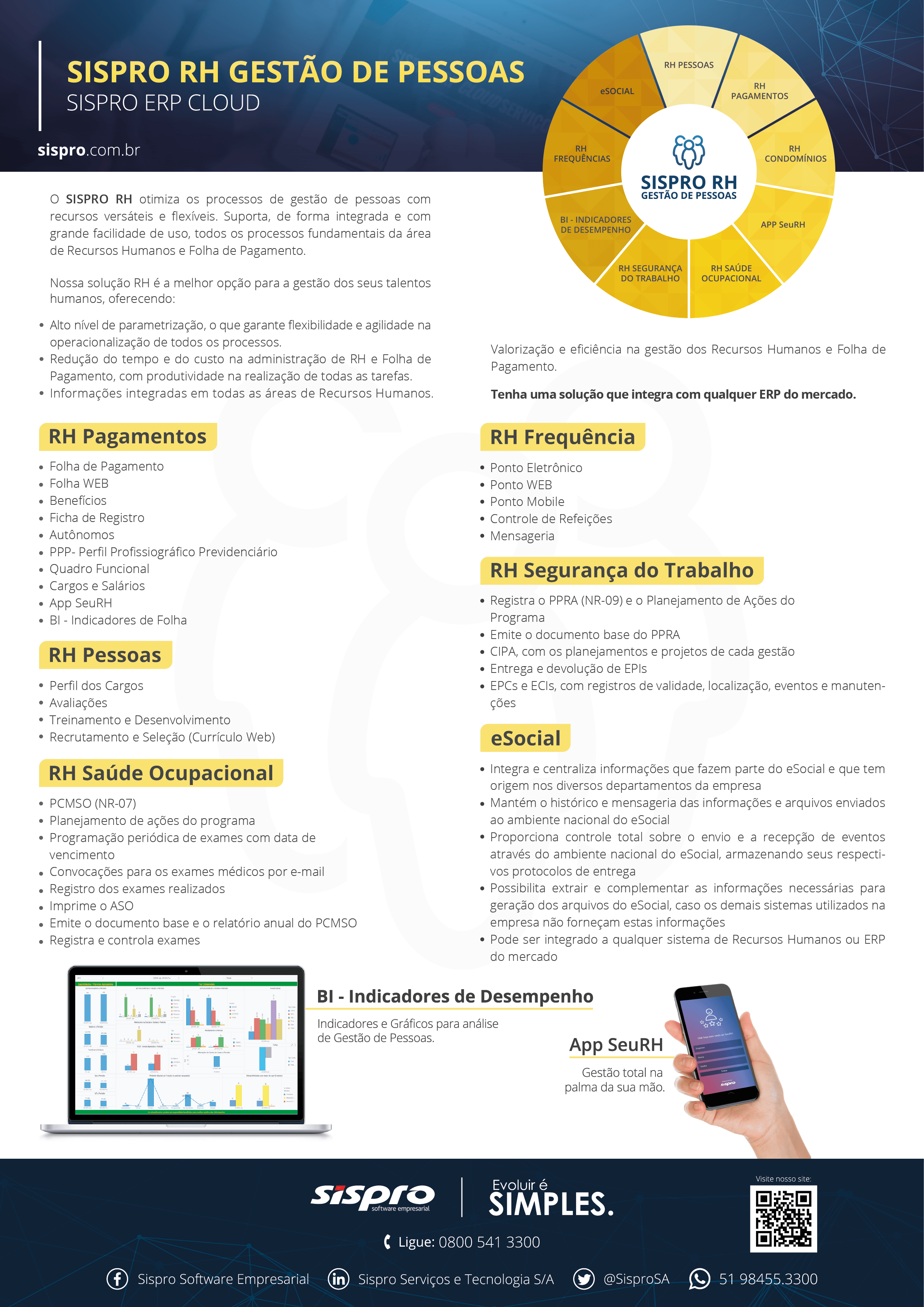 Soluções Cloud SISPRO: migre o seu ERP para a nuvem!
