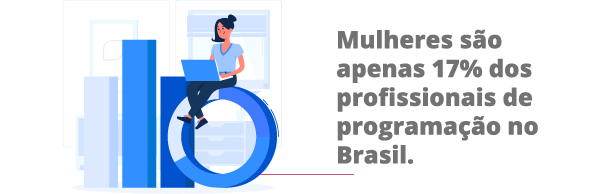 Mais mulheres na tecnologia! - SISPRO